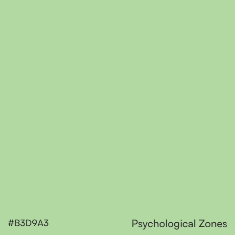 Andrew Thomas Parry — Psychological Zones